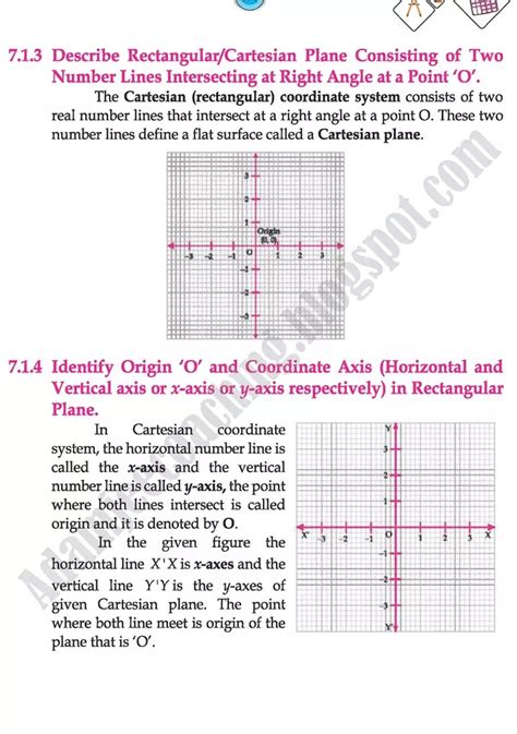 Adamjee Coaching Linear Graphs And Their Applications Mathematics