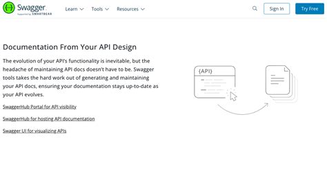 Documentation Api Conseils Pour La Rédiger Exemples Et Bonnes Pratiques