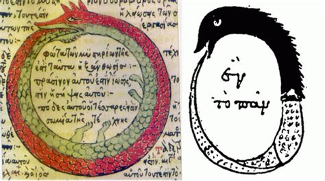 Ouroboros The World Serpent And Jörmungandr Symbols From Folklore And M