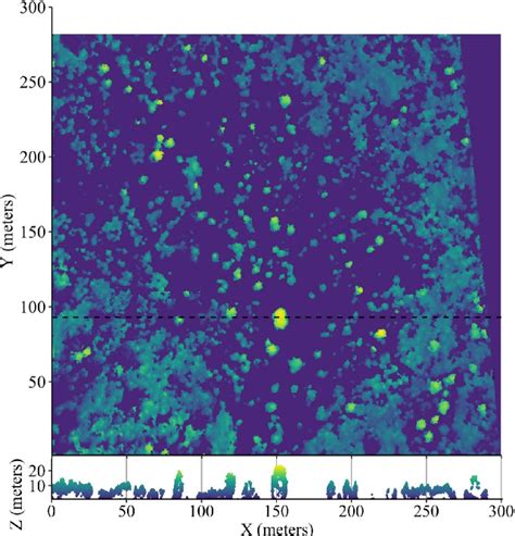 Figure 5 From Wildland Fire Detection And Monitoring Using A Drone Collected Rgb Ir Image