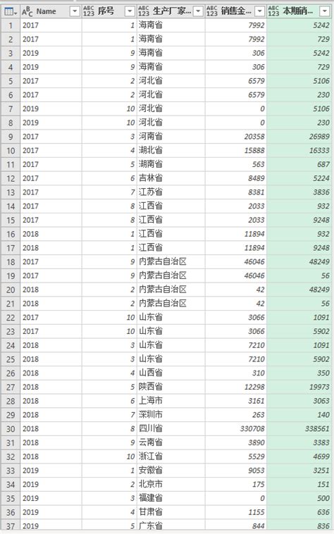使用power query 快速合并多个excel文件 知乎