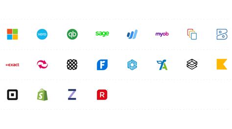 Codat Financial Integrations Made Simple
