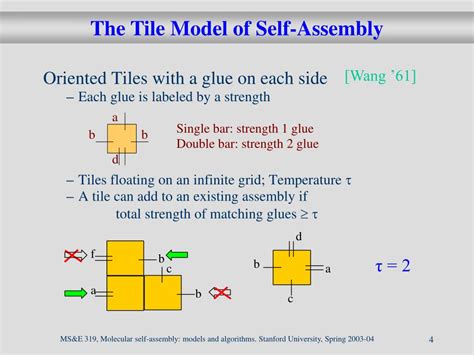 Ppt Stanford~ashishg Powerpoint Presentation Free Download Id4151751