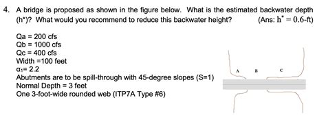 Solved Please Solve The Question Yourself And Do Not Copy