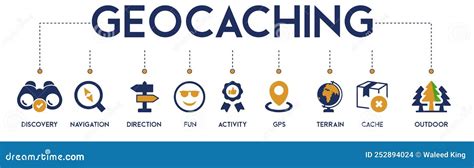 Geocaching Vector Illustration Concept Banner Stock Vector