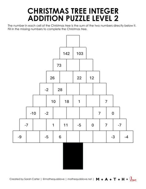 Put Your Integer Skills To The Test To Find The Missing Numbers To