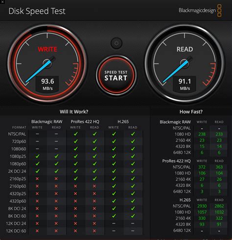 Slow Speeds In Ltt Server Another Help Post R Truenas