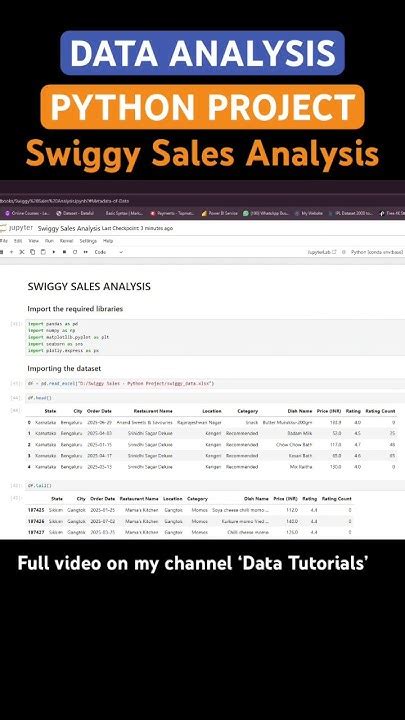 Data Analysis Python Project Python 🐍 🚀 Zero To Hero Project 🌟