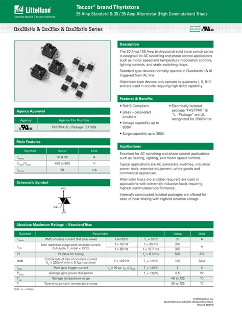 Datasheet Littelfuse
