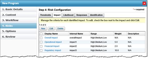 Understanding Resolver Riskvision Risk Score Calculati