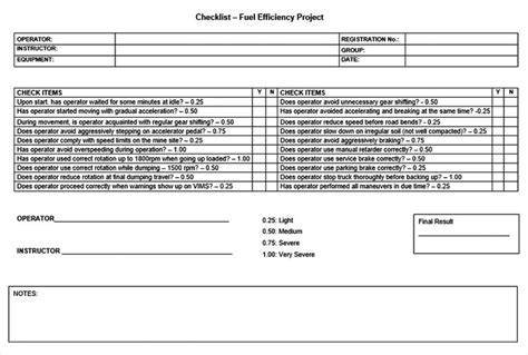 Operational Diagnosis Checklist Download Scientific Diagram