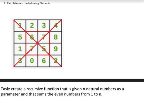Solved Calculate Sum The Following Elements Task Create Chegg