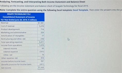 solved analyzing forecasting and interpreting both income