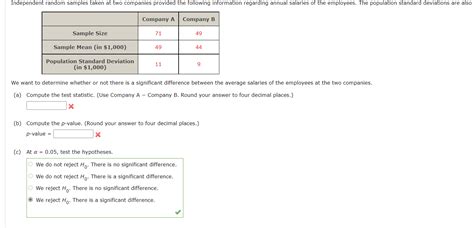 Solved Independent Random Samples Taken At Two Companies