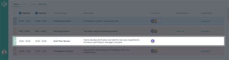 Scaled Agile Framework Pi Planning And Scaling Agile Tool For Safe