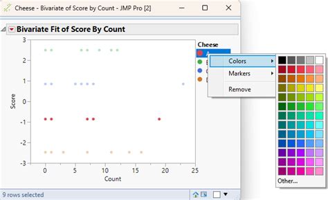 Jsl User Defines Row Legend Color Jmp User Community