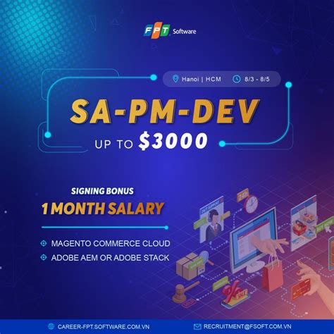 Fpt Software Career On Linkedin Ecommerce American