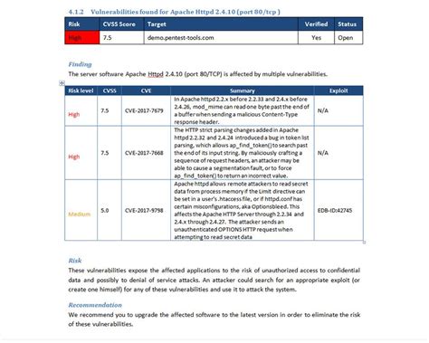 Pentest On Linkedin Pentest 25 Online Penetration Testing Tools