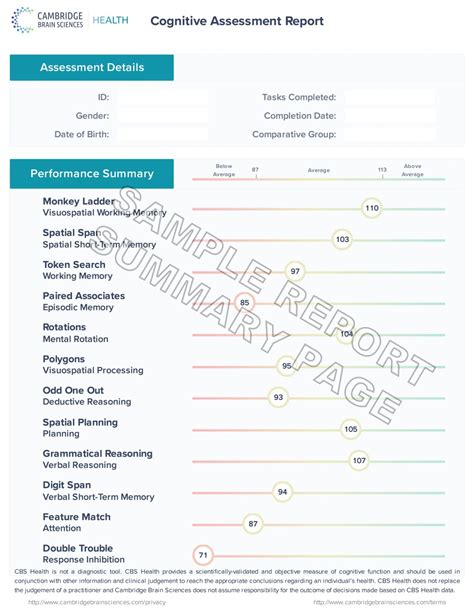 Cognitive Assessment Neurosolution Center