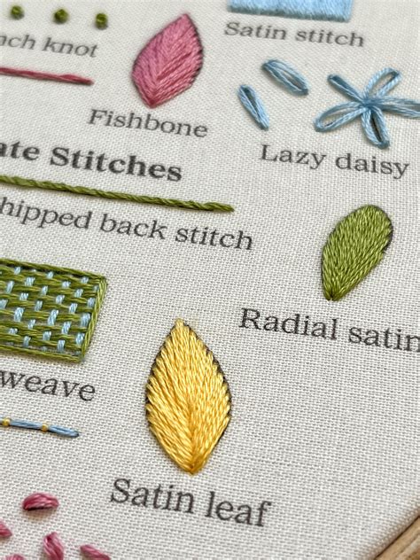 Embroidery Stitch Sampler Pdf Download Only Hand Embroidery
