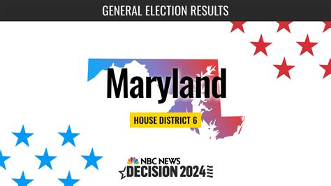 Maryland House District 6 Election 2024 Live Results