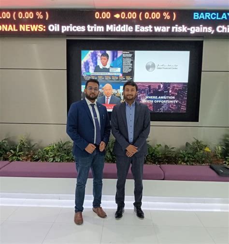 Habeeb Mohamed On Linkedin Entrepreneurship Innovation Leadership Sustainability Qatar