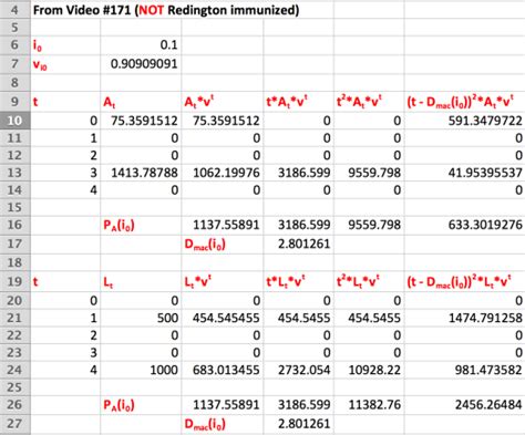 New Video Immunization Part 6 Infinity Is Really Big