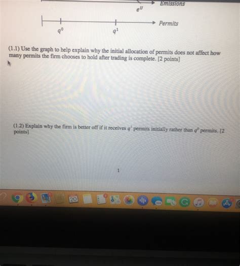 Solved Emissions Permits 11 Use The Graph To Help Explain