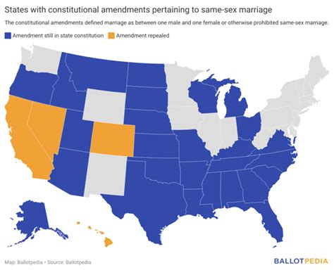 Virginia Will Be The Fifth State To Vote On A Constitutional Amendment