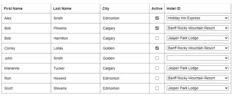 Asp Net How To Edit The Data Shown In A Grid View From A SQL Database Stack Overflow