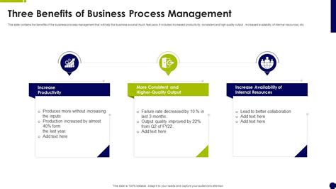 Three Benefits Of Business Process Management Ppt Template
