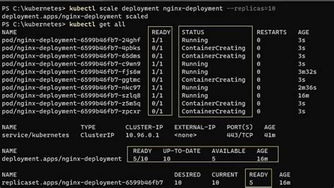 Domine Deployments No Kubernetes Guia Completo Para Iniciantes