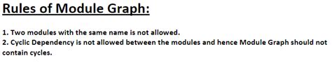 GitHub Goxr Plus Java Modules Tutorial New Simple Module Optional Transitive
