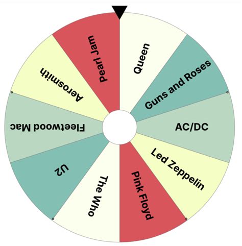 Random Name Generator Wheel Spin Stationgros