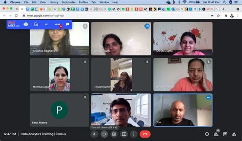 Amit Gupta™ On Linkedin Dataanalytics Training Womenempowement Womanintech Womenindata