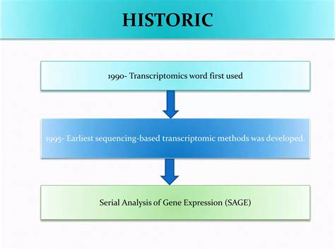Transcriptomics A Time Efficient Tool For Crop Improvement Pptx