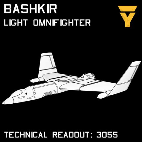 Free Stl File Bashkir 🎲 ・3d Printer Design To Download・cults