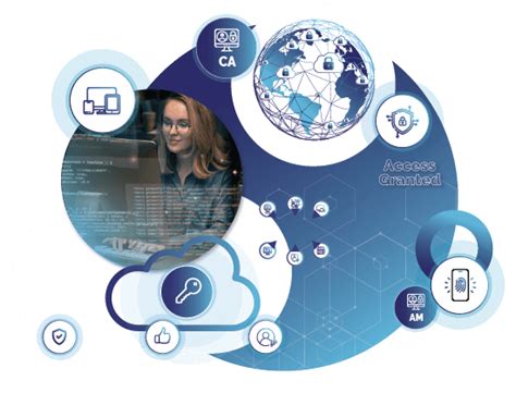 Conditional Access Policy Engine Empower Your Security