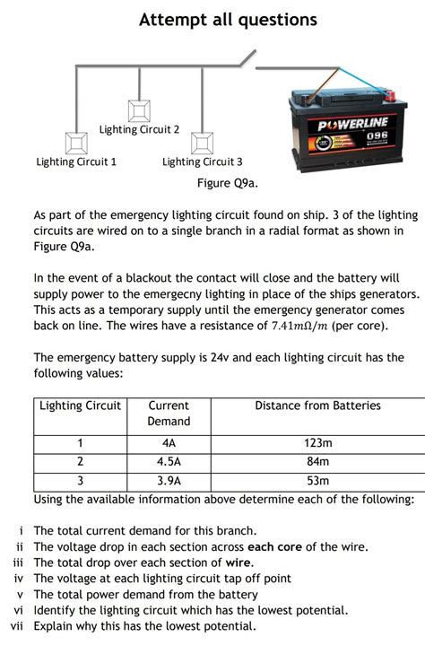 Radial Circuit Diagram Lighting