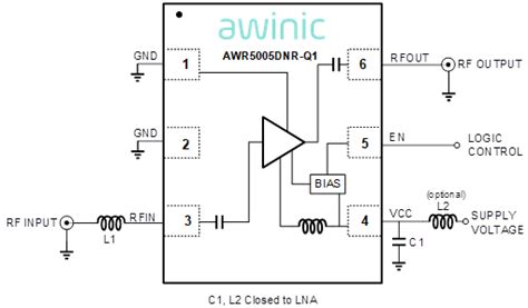 Awr5005dnr Q1 Gnss Lna 艾为电子