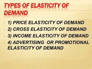 Types Of Elasticity Of Demand PPTX