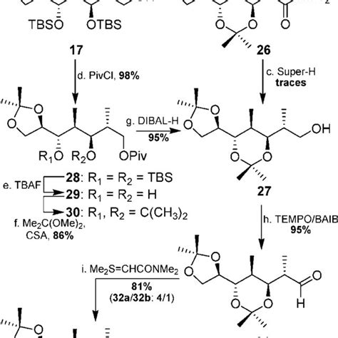Scheme 4 Synthesis Of Epoxy Amides 19 And 24 Scheme 5 Synthesis Of