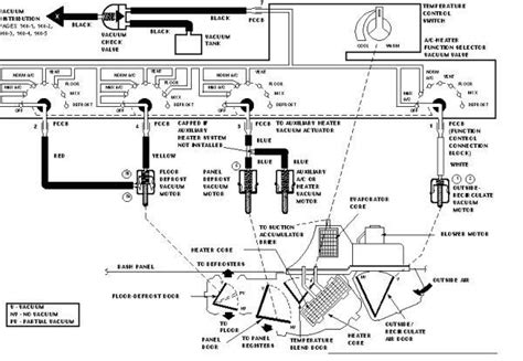 2000 E350 Passenger Van A C Vacuum Hose Problems Ford Truck