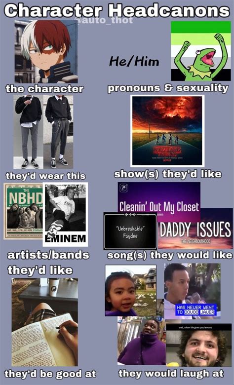 These Are My Headcanons Of Todoroki In 2025 Boku No Hero Academia Funny Headcanon Hero