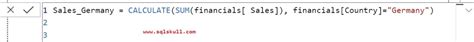 Totalytd Function Dax Sql Bi Tutorials