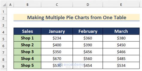 How To Make Multiple Pie Charts From One Table 3 Easy Ways