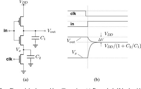 Figure 3 From A Low Power Programmable Dynamic Frequency Divider Semantic Scholar