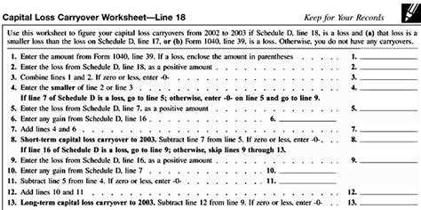 Irs Schedule D Tax Worksheet