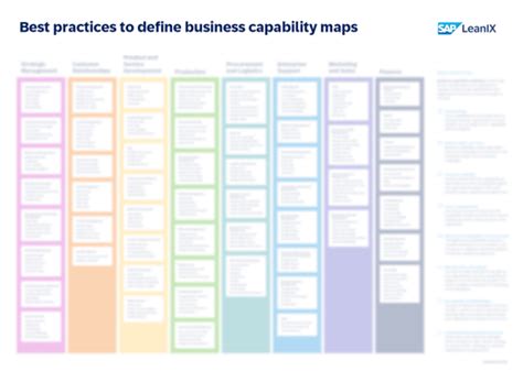 Business Capability Map And Model The Definitive Guide Leanix