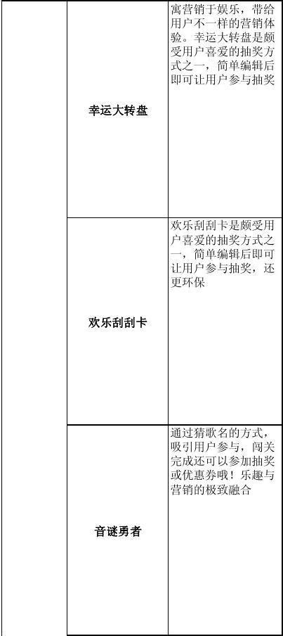 365微信管家功能模块介绍word文档在线阅读与下载无忧文档